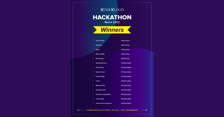 Our long-awaited KodeKloud Hackathon winners are here!