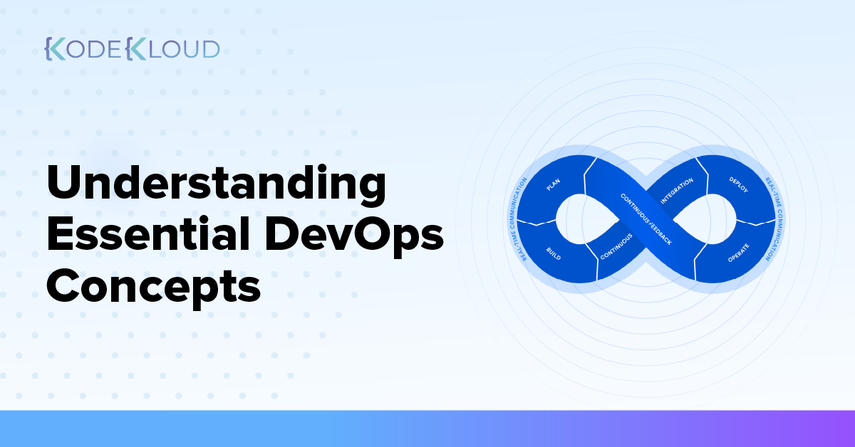 DevOps Blog | KodeKloud
