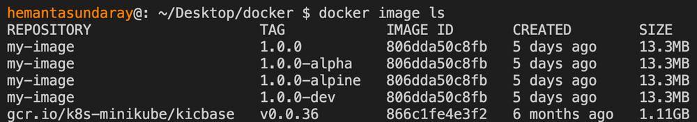 Why and How to Tag a Docker Image?