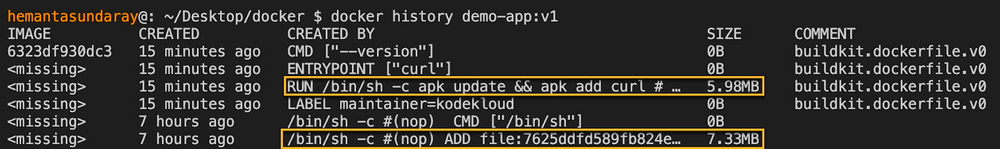 What Are Docker Image Layers and How Do They Work?