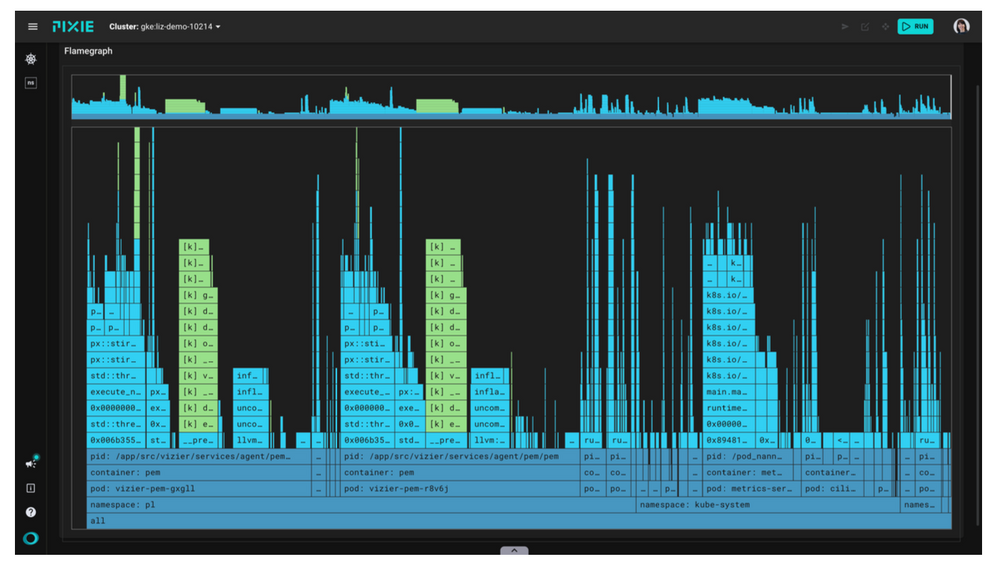eBPF Essentials for DevOps Professionals