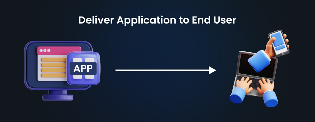 Understanding DevOps for Absolute Beginners