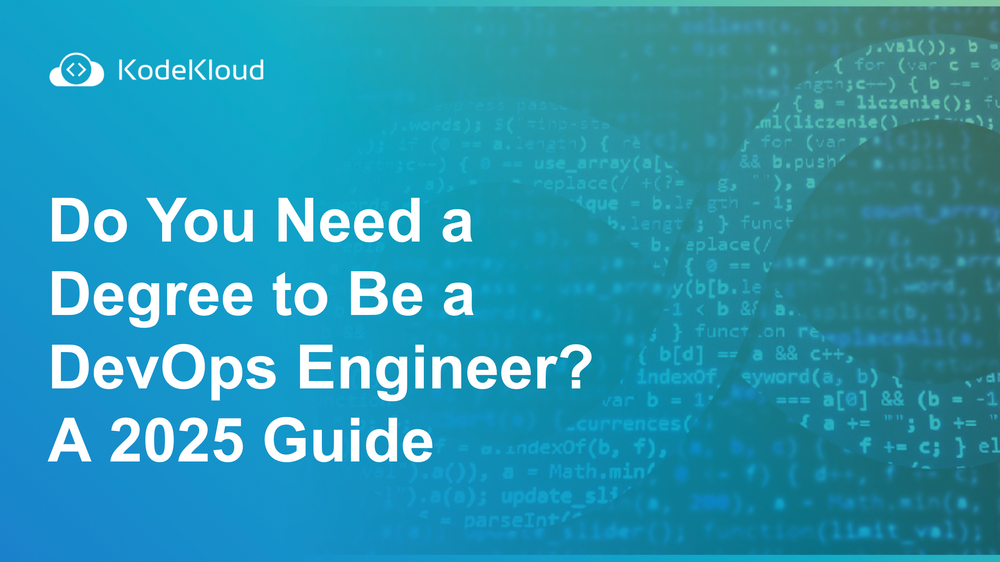 Kubernetes Services Explained with IP & URL Access
