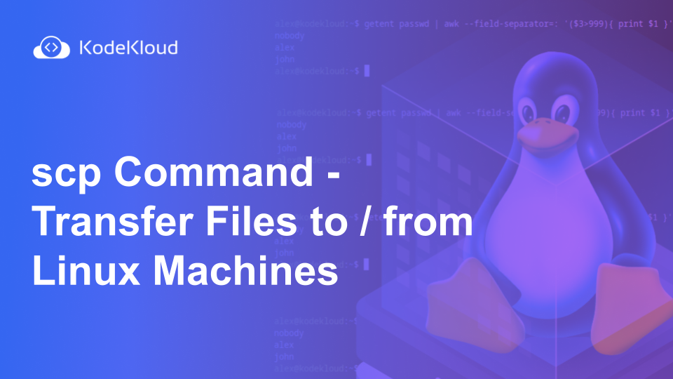 Linux Find File By Name
