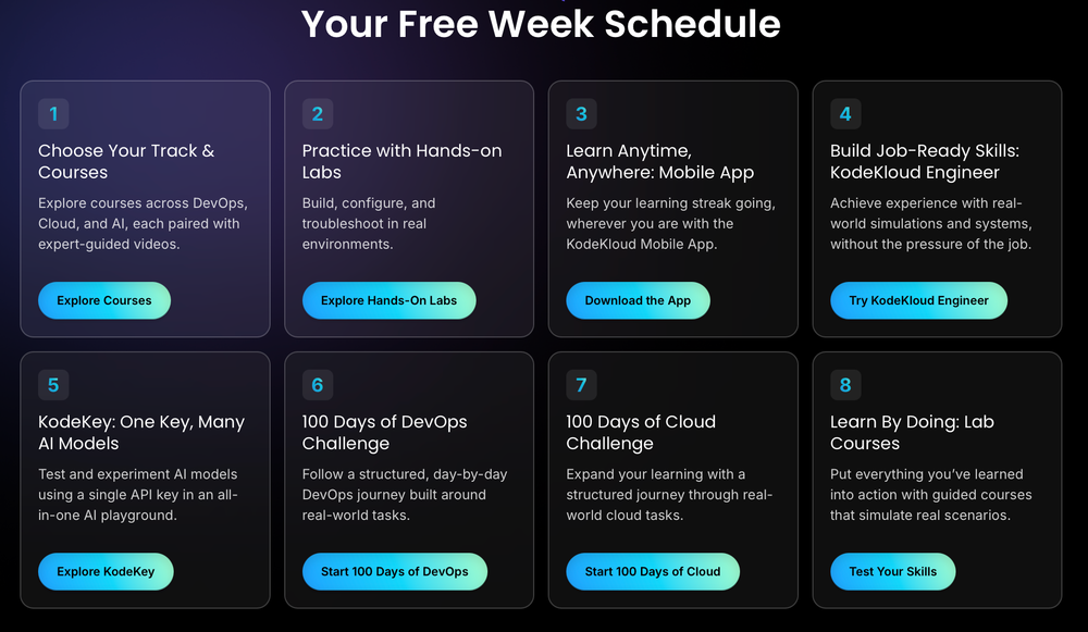 KodeKloud Free Learning Week: DevOps, Cloud & AI