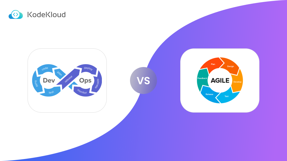 DevOps vs. Agile - What’s the Difference?