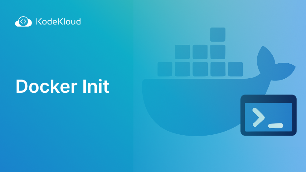 Docker Init: Containerize Fast
