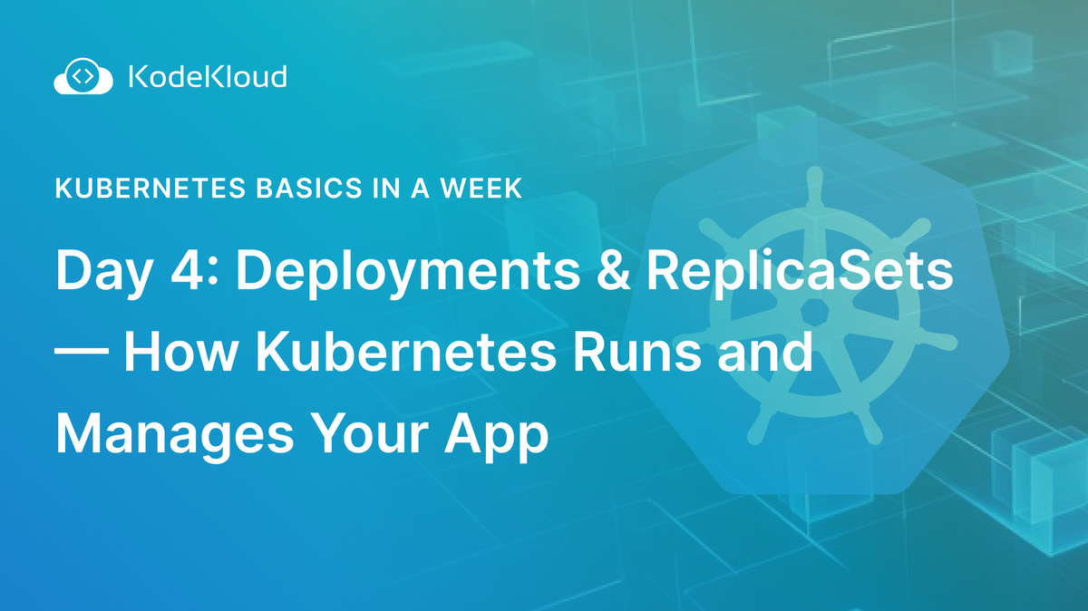 Kubernetes Deployments & ReplicaSets Explained