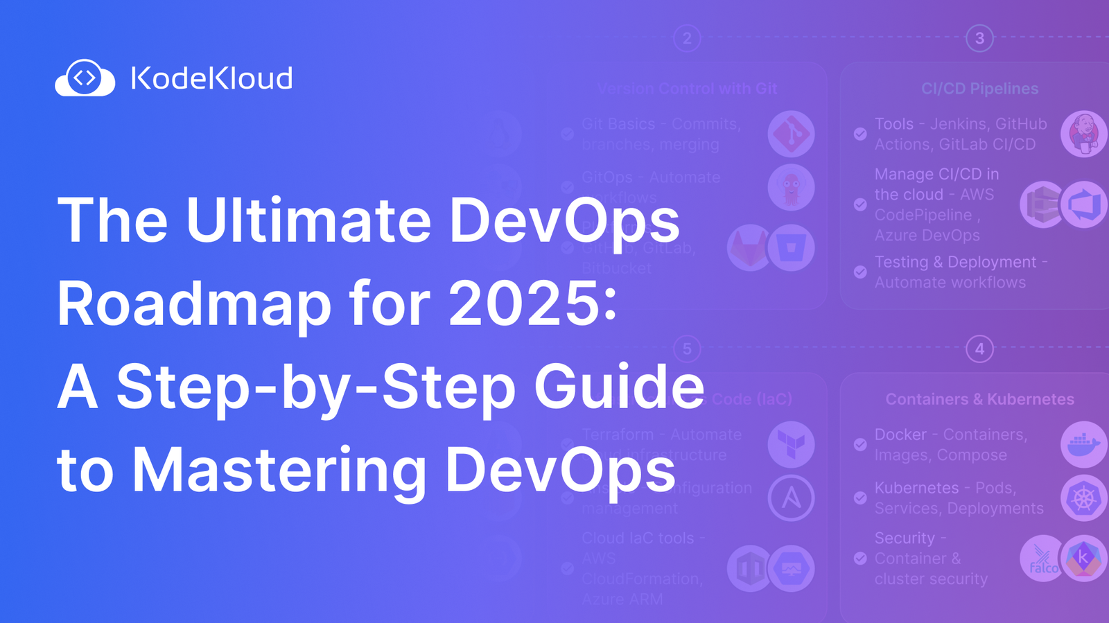 The Ultimate 2025 DevOps Roadmap: Your Step-by-Step Path to Mastery
