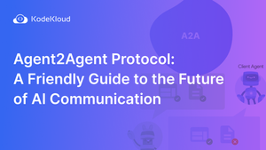 Agent2Agent (A2A) Protocol Explained for Everyone