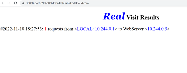 Kubernetes Tutorial for Beginners (Step by Step)