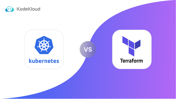 What are Pods in Kubernetes