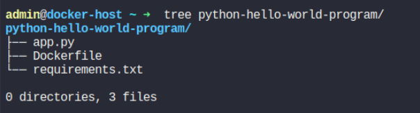 How to Create Docker Images?