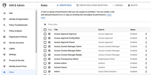 IAM roles in Google Cloud Platform (GCP): Basic, Custom, & Predefined