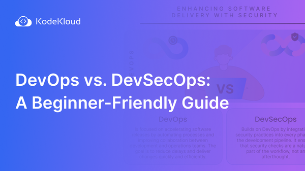 Top 7 Skills Required for DevOps Engineers in 2024 (with Roadmap)