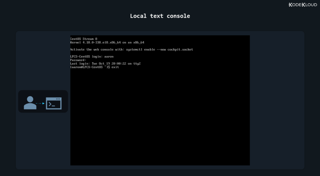 Linux Local Remote Graphical And Text Mode Console