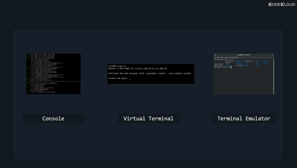 Linux - Local & Remote Graphical and Text Mode Console