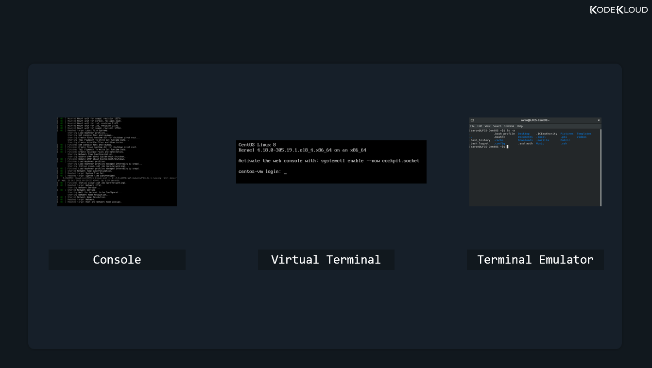 Linux - Local & Remote Graphical and Text Mode Console