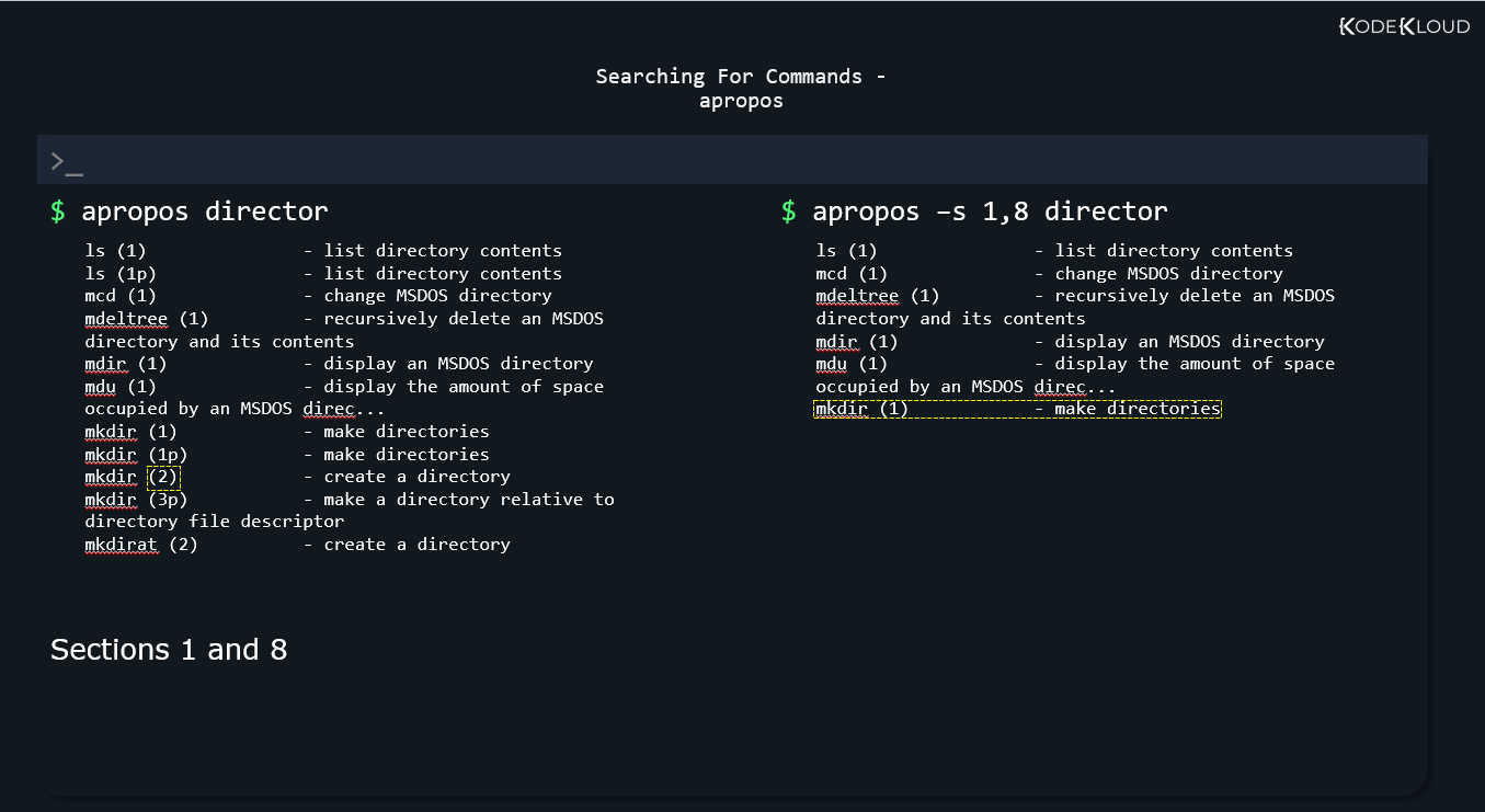 Linux - Read, and Use System Documentation