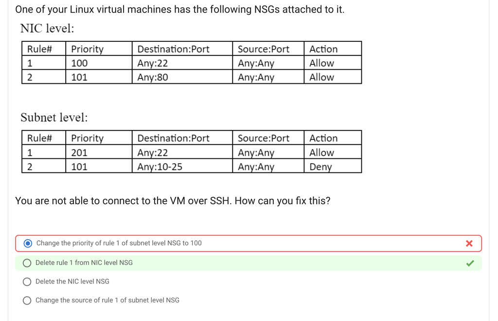 Azure Mock Exam Question Azure Kodekloud Devops Learning Community 