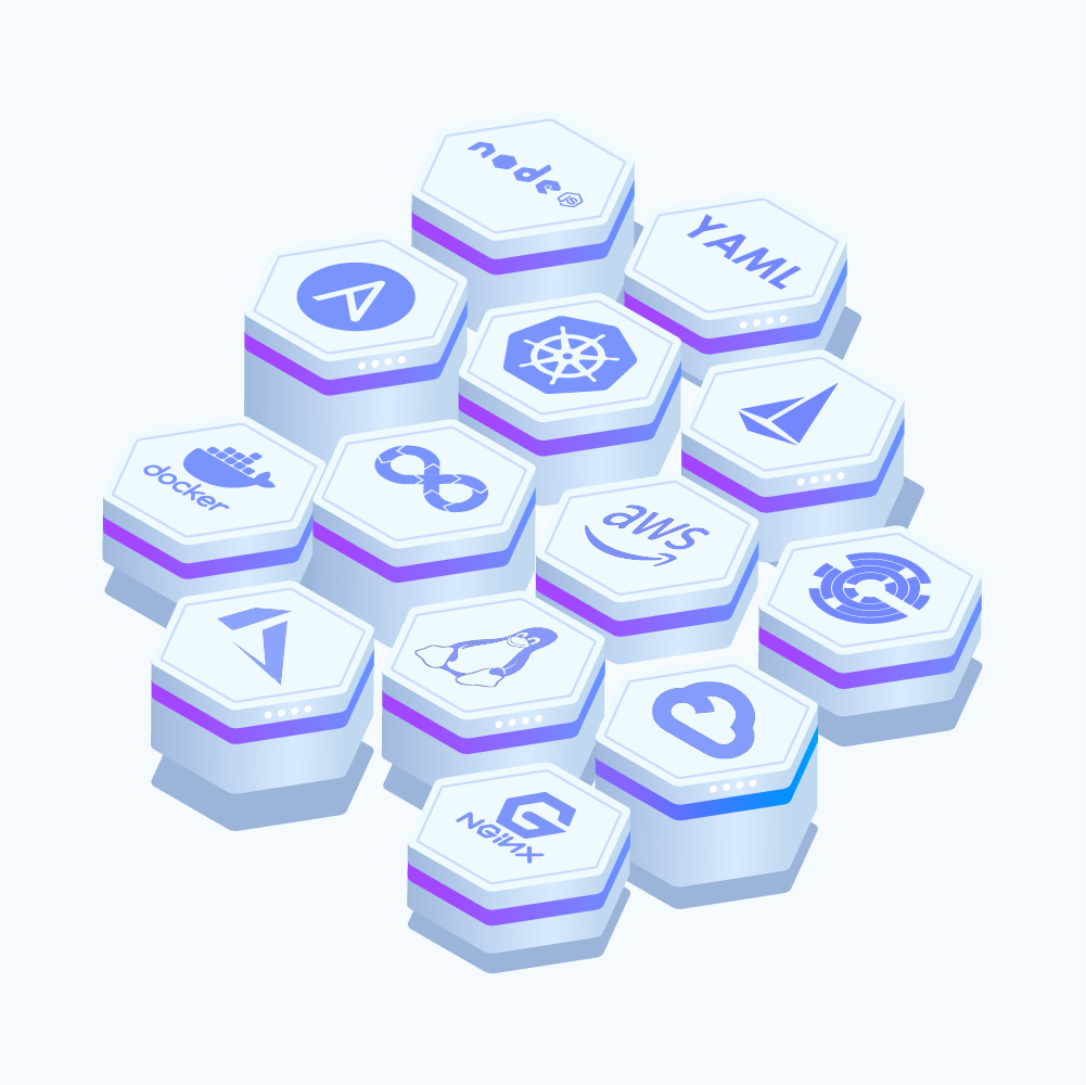 Latest Playgrounds Topics Kodekloud Devops Learning Community 