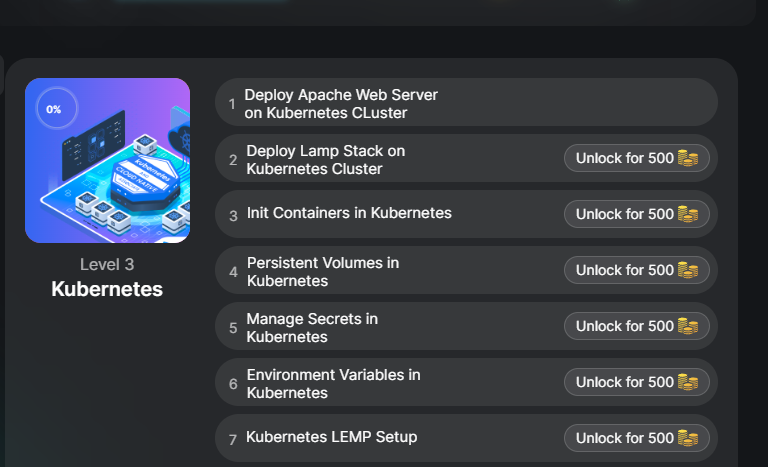 Kubernetslevel3 Not Able To Start Task Kodekloud Engineer Kodekloud Devops Learning
