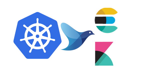 DevOps Playground Environments | KodeKloud