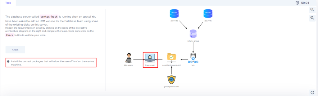 Linux Challenges - KodeKloud
