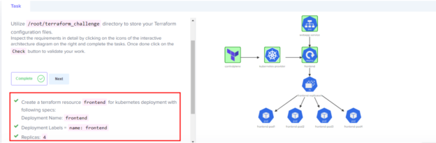 Terraform Challenges - KodeKloud