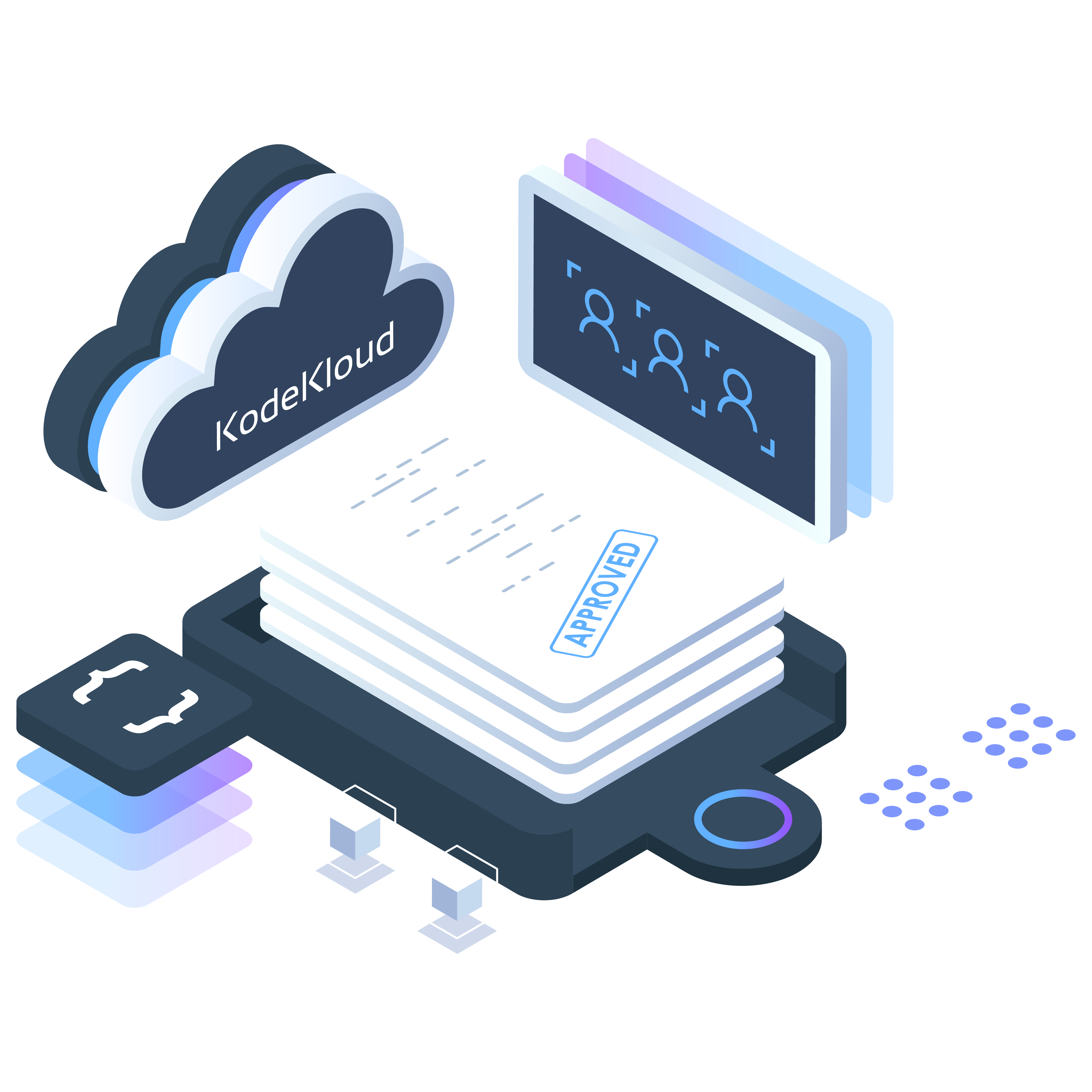 Affiliates - KodeKloud